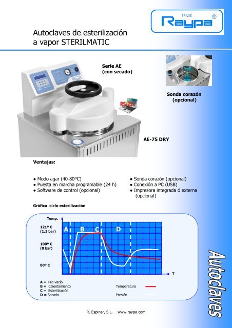 Autoclaves Sterilmatic-C-DRY - Raypa