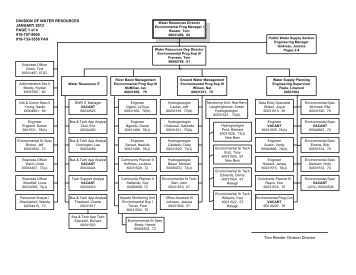 SDOT Department and Division Organization Charts - City of Seattle