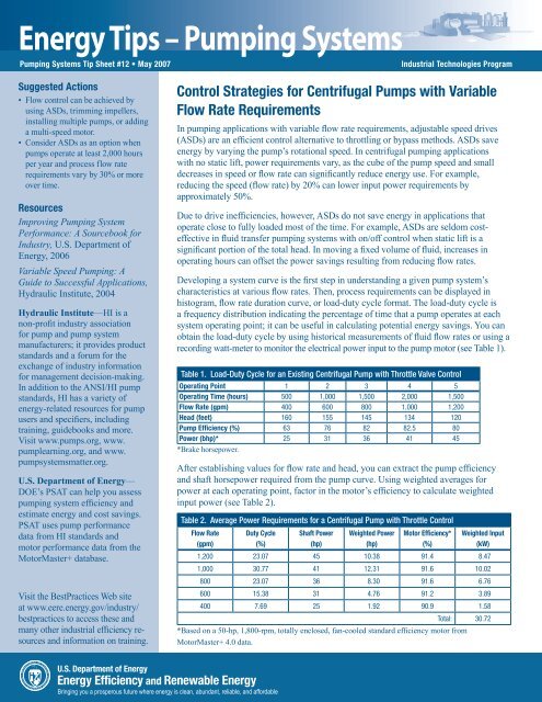 Control Strategies for Centrifugal Pumps with Variable Flow Rate ...