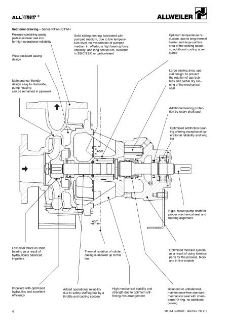 ALL ® Sectional drawing