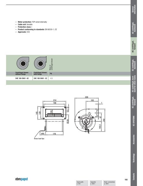 Nominal data Type Motor D