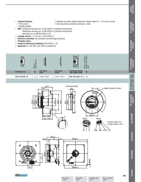 Nominal data Type Motor