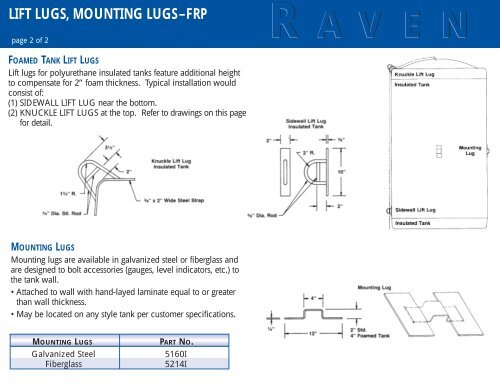 LIFT LUGS, MOUNTING LUGS
