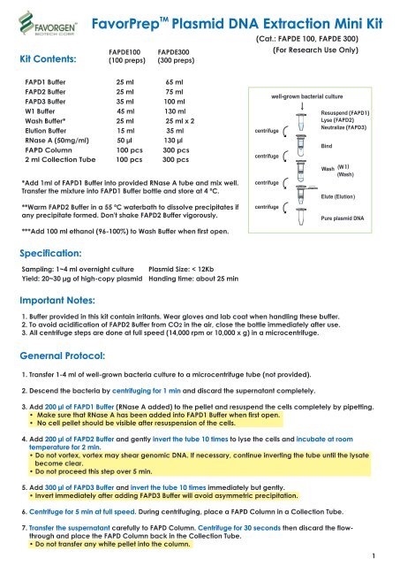FavorPrep Plasmid DNA Extraction Mini Kit
