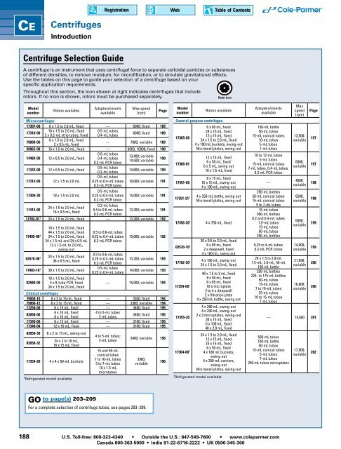 Centrifuges Centrifuge Selection Guide