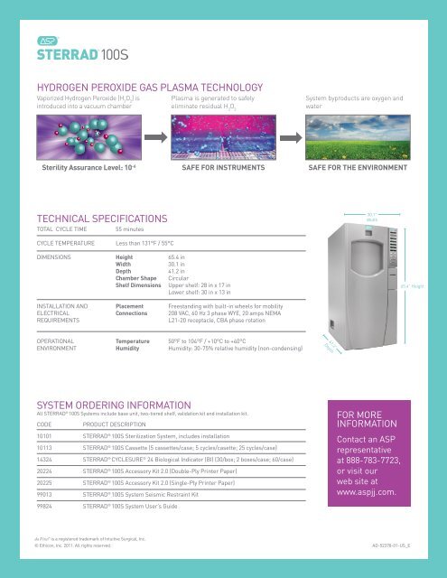 HyDROgEN PEROxIDE gAS PLA