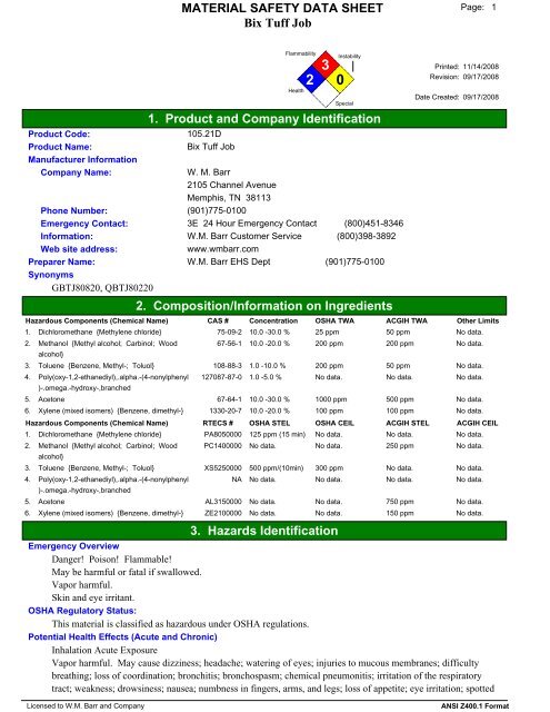 Bix Tuff Job MATERIAL SAFETY DATA SHEET 1. Product and ...