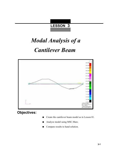 Modal Analysis Cantilever Beam - The Best Picture Of Beam Modal Analysis Cantilever Beam - The Best Picture Of Beam