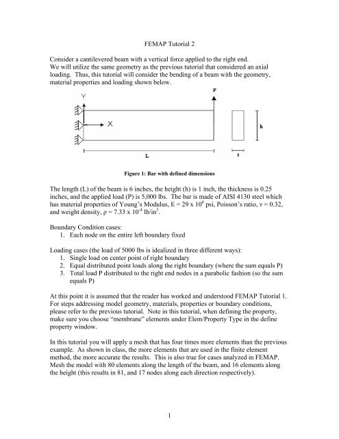 Beam Element Femap - The Best Picture Of Beam