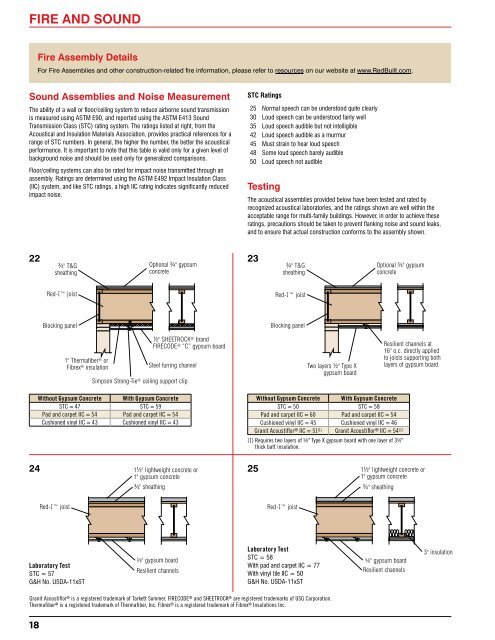 FIRE And Sound 22 24 1 25