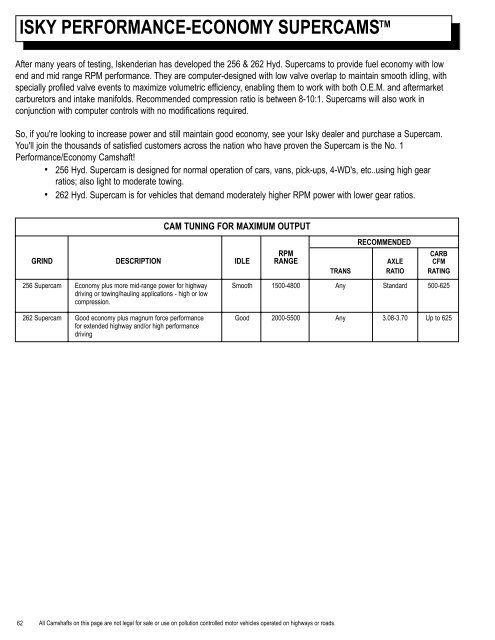 isky performance-economy supercams - ISKY Racing Cams