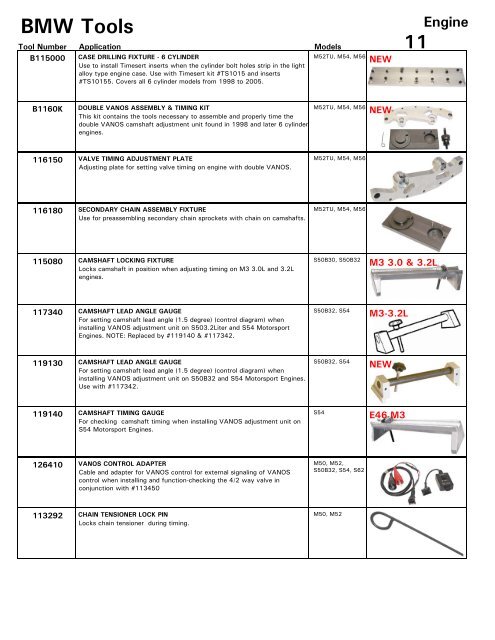 BMW Tools by Section - Baum Tools