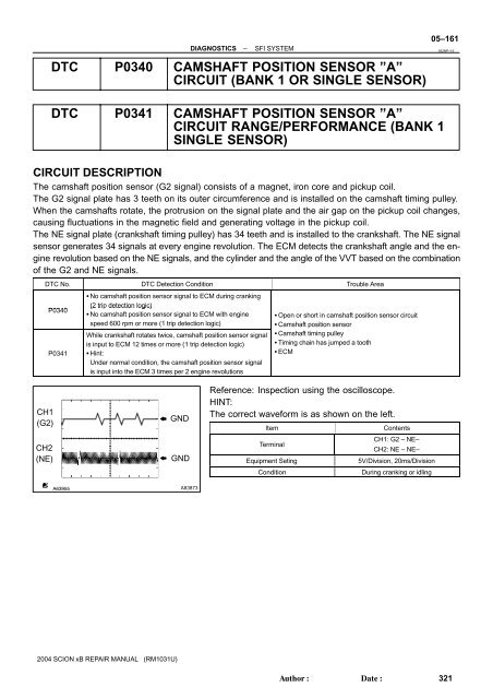 DTC P0340 CAMSHAFT POSITION SENSOR ”A” CIRCUIT (BANK 1 ...