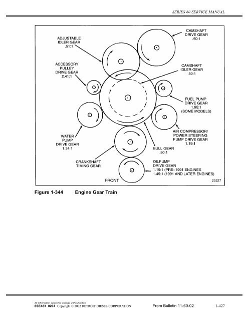 Figure 1-344 Engine Gear Train - ddcsn