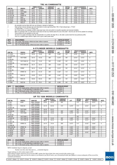 Layout 1 (Page 1) - Moss Europe