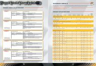 CAMSHAFT RANGE & SELECTION CHART - Engine Pro