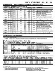 HOLDEN V8 - Crow Cams