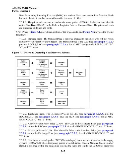 7–6 AFMAN 23-110 Volume