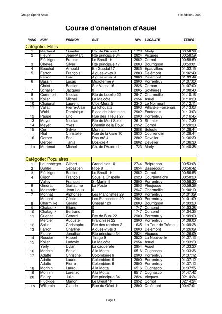 Course d'orientation d'Asuel