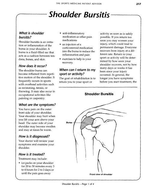 THE SPORTS MEDICINE PATIENT ADVISOR Shoulder Bursitis