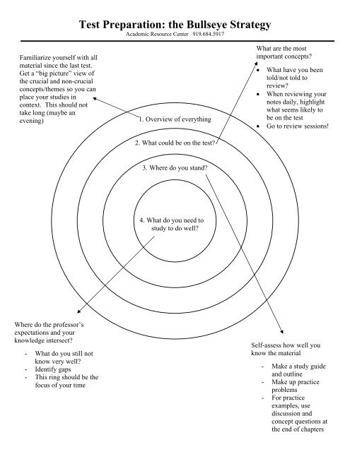 The bullseye strategy - home - uri=web.duke - Duke University