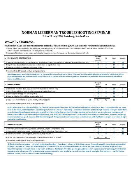 NORMAN LIEBERMAN TROUBLESHOOTING SEMINAR