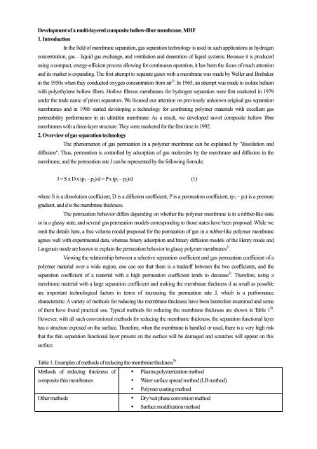 Development of a multi-layered composite hollow-fiber membrane ...