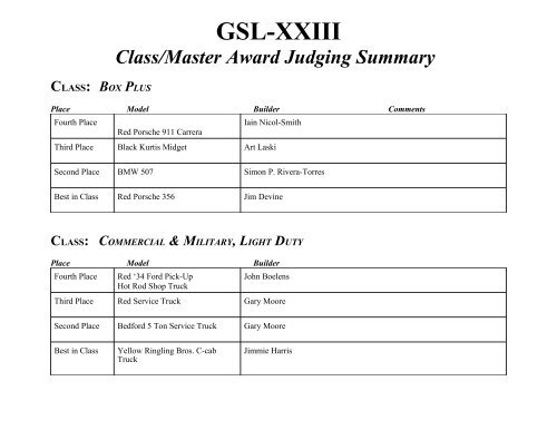 GSL-XXIII - The GSL International Model Car Championship