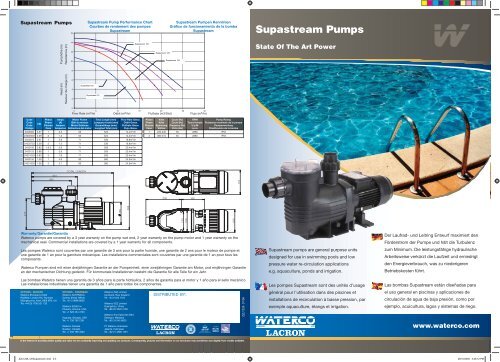Supastream Pumps