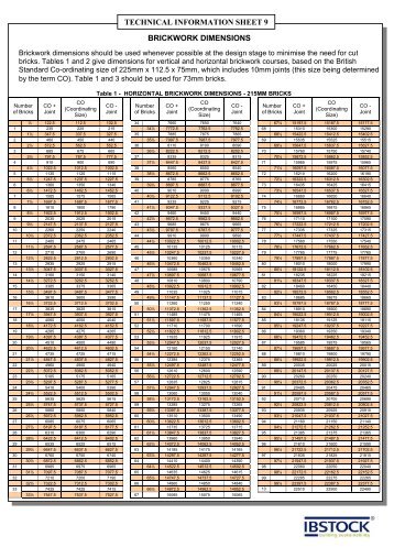 Brickwork Dimension Tables Ibstock brickwork-dimension-tables-ibstock
