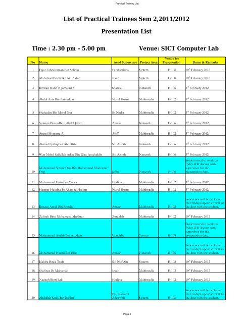 SICT Computer Lab List of Practical Trainees Sem 2,2011/2012