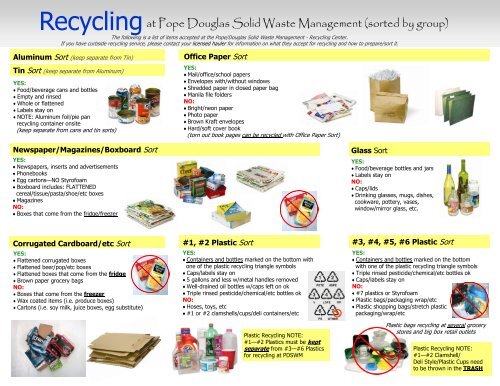 Recycling - Pope/Douglas Solid Waste Management