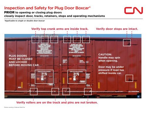 Inspection and Safety for Plug Door Boxcar*