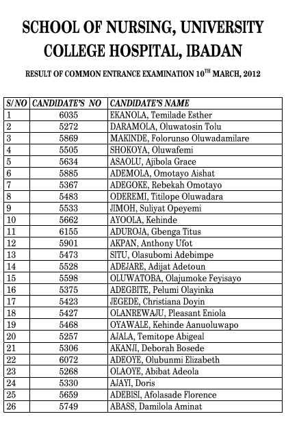 SCHOOL OF NURSING, UNIVERSITY COLLEGE HOSPITAL, IBADAN