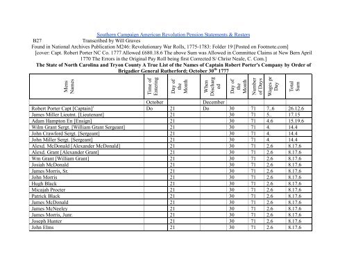 B27 NC Capt. Porter (Robert) Tryon County Militia December 1777