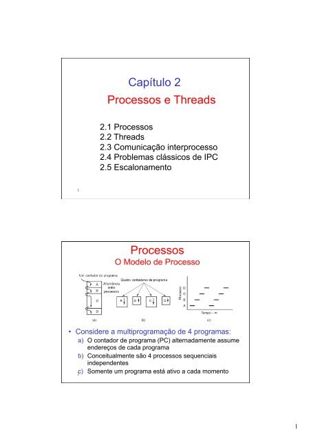 Processos e Threads Capítulo 2 Processos - PUC-Rio