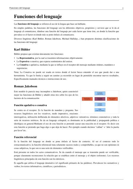 Funciones del lenguaje