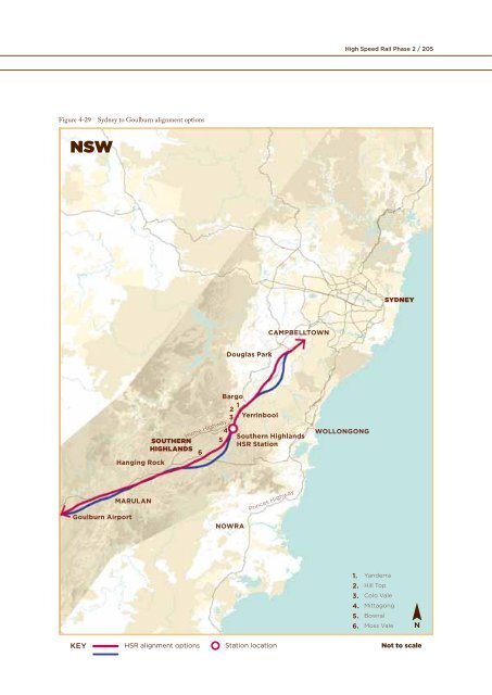 Chapter 4 Alignment and s