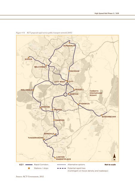 Chapter 4 Alignment and s