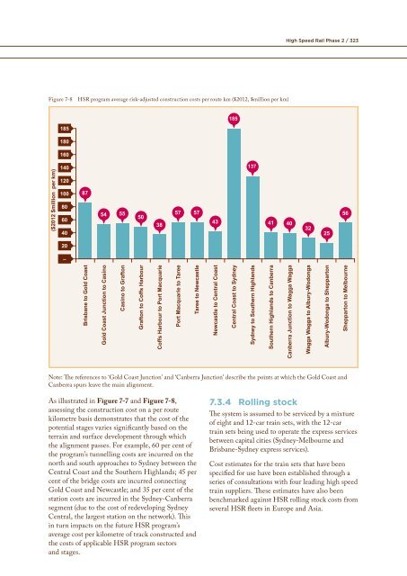 Chapter 7 Appraisal of th