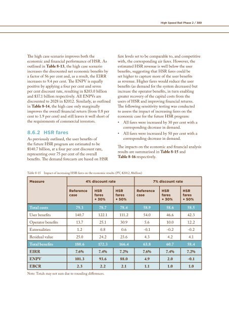 Chapter 8 Economic apprai
