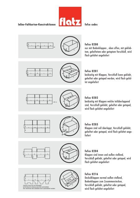 Inline-Faltkarton-Konstruktionen fefco codes fefco 0200 nur mit ...
