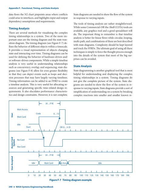 Appendix F: Functional, T