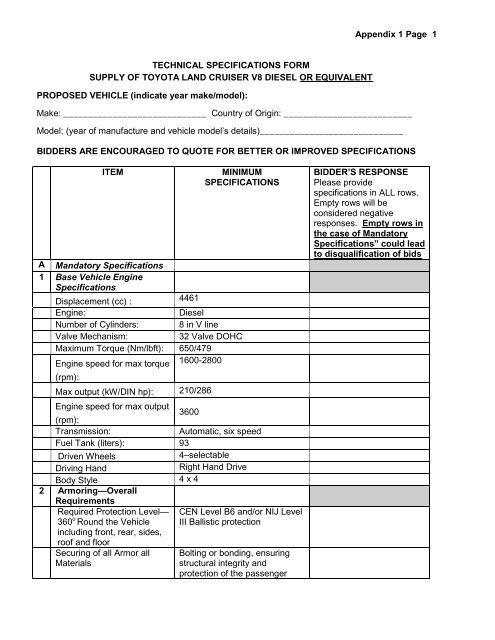 Appendix 1 Page 1 TECHNICAL SPECIFICATIONS FORM SUPPLY ...