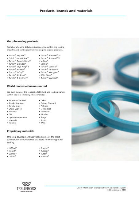 Our pioneering products