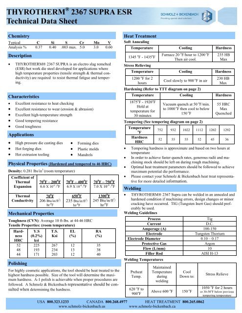 THYROTHERM 2367 - Ugitech