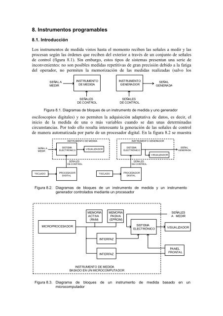 8. Instrumentos programables