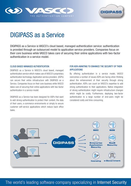DIGIPASS as a Service - Vasco