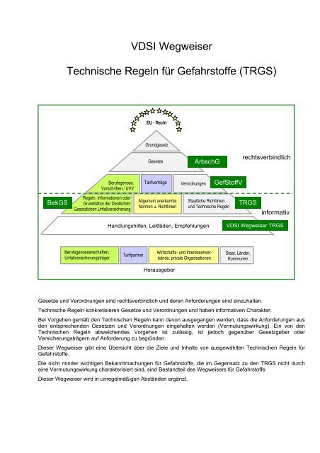 VDSI Wegweiser Technische Regeln für Gefahrstoffe (TRGS)