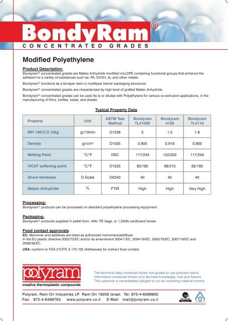 Bondyram Tl Pe Concentrated Grades Velox